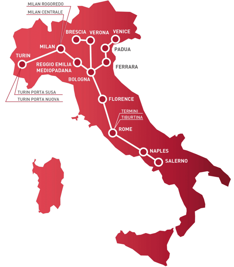 Italy Transport Guide - ITALY TRAVEL 101