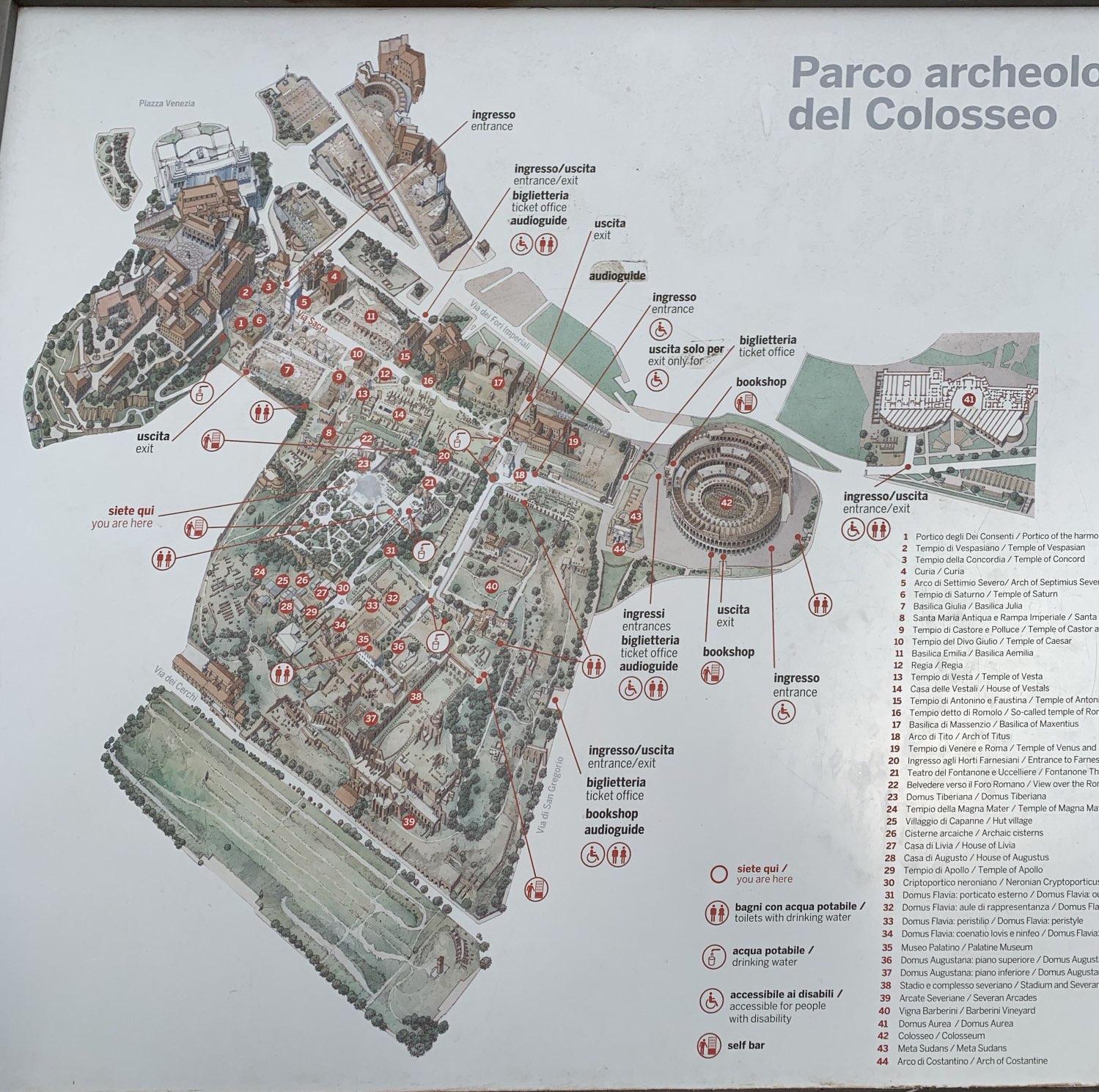 Roman Forum and Palatine Hill Guide - ITALY TRAVEL 101