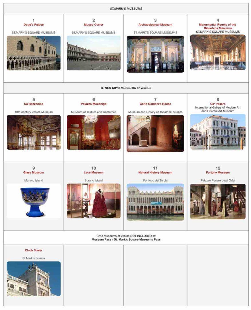 Venice City Pass - ITALY TRAVEL 101